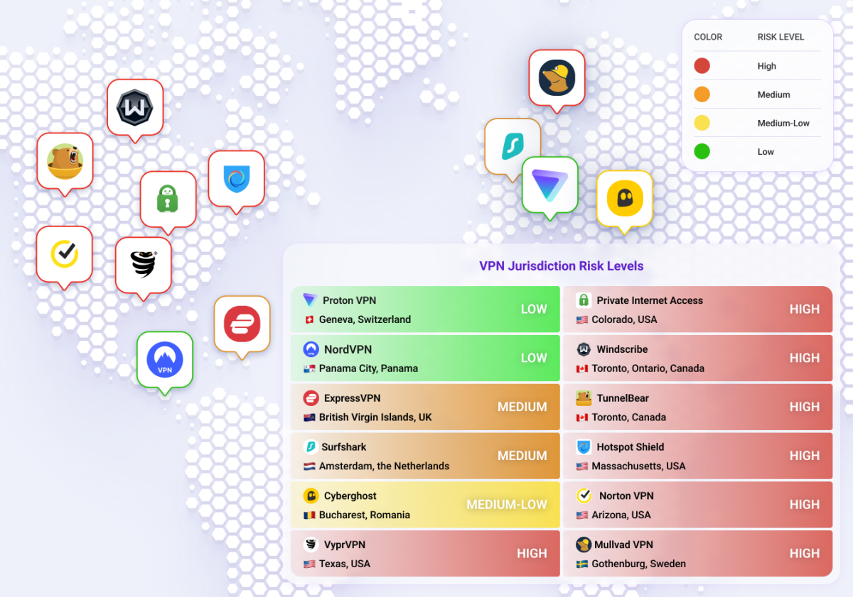 VPNs Explained: How They Work, What Matters, and the Best Secure VPNs ...