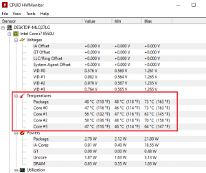 Good and Safe CPU Temperature — How to Check and Optimize?