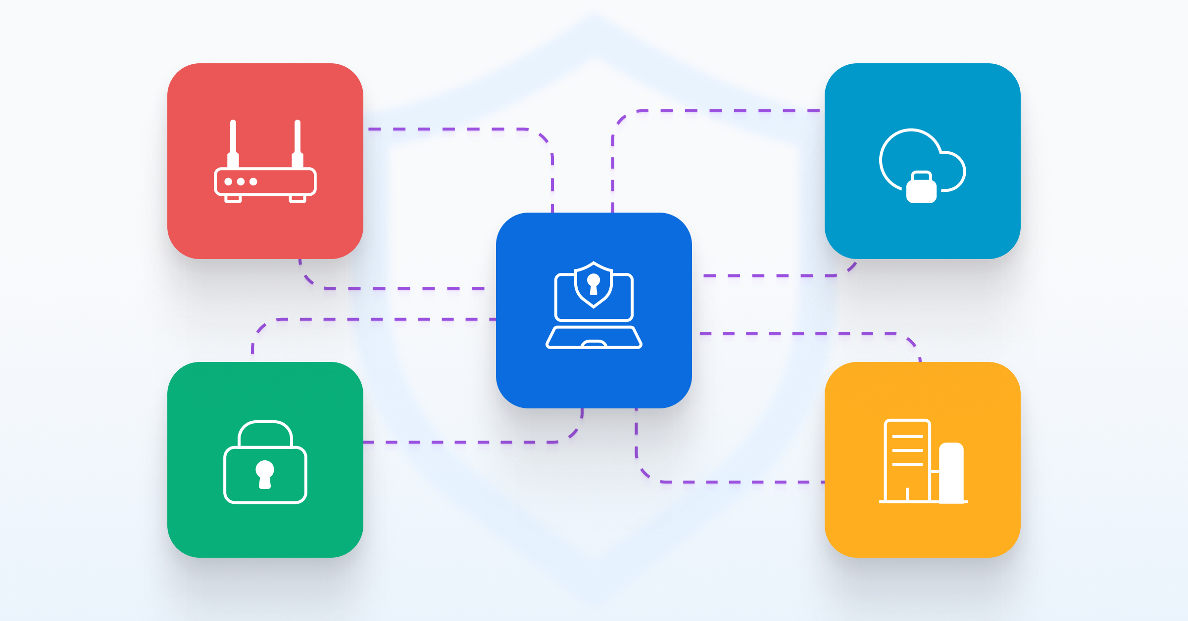 Types of VPN Explained: How Each Works and Which Is Best for You ...